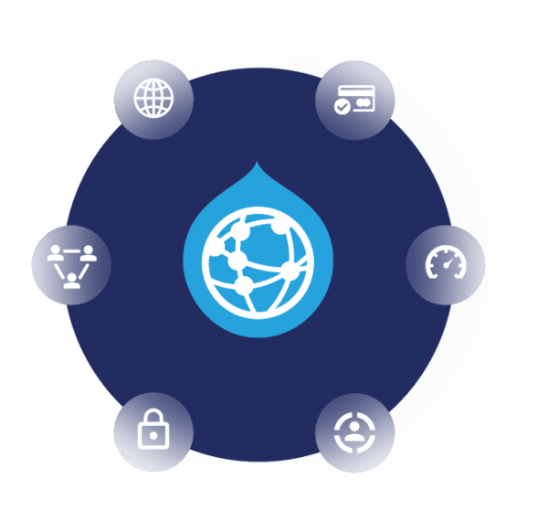 Acquia - Tin Soldier - Ecommerce Experts